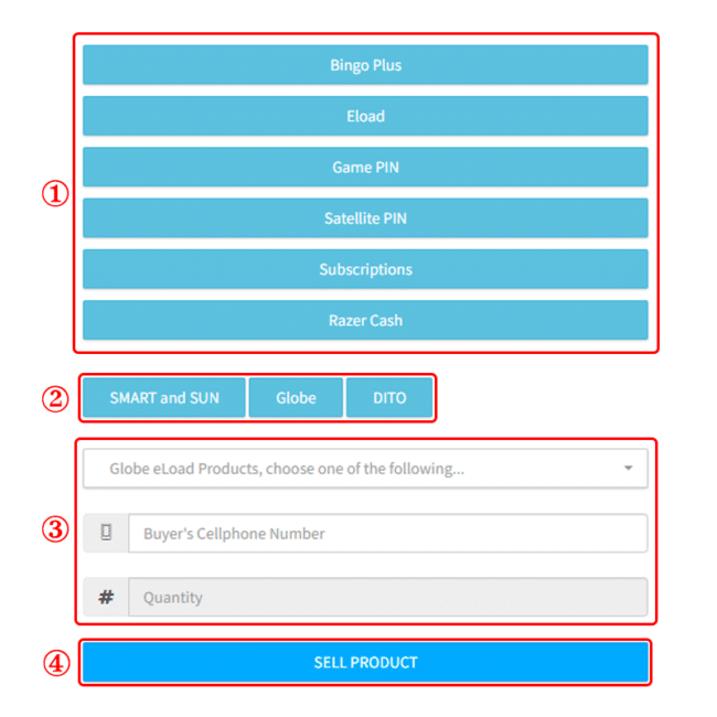 Ultimate LoadCentral Webtool Guide for Retailers